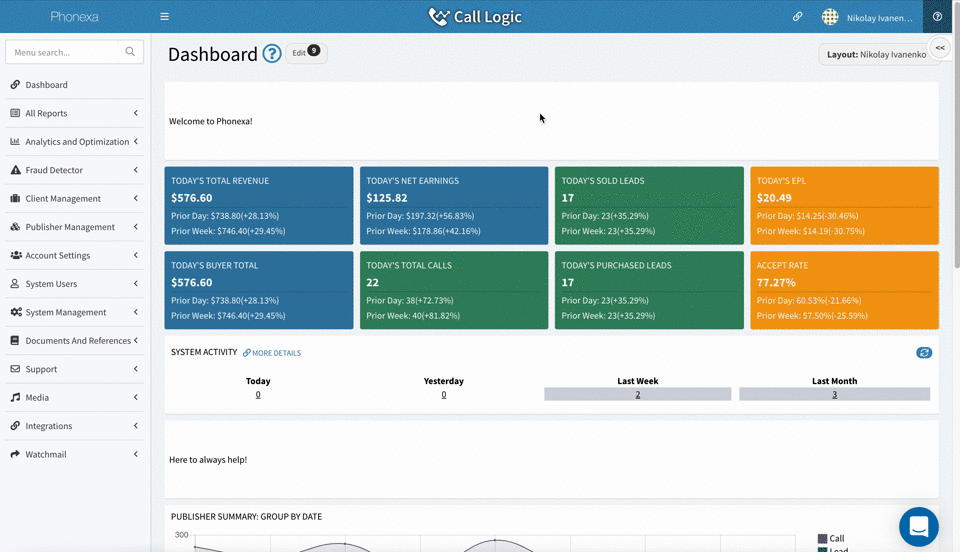 Call Logic | Call Intelligence Platform - Phonexa