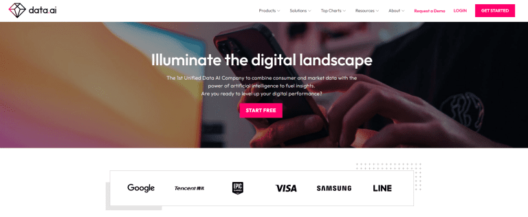 Best Ad Intelligence Tools for Affiliate Marketers - Phonexa
