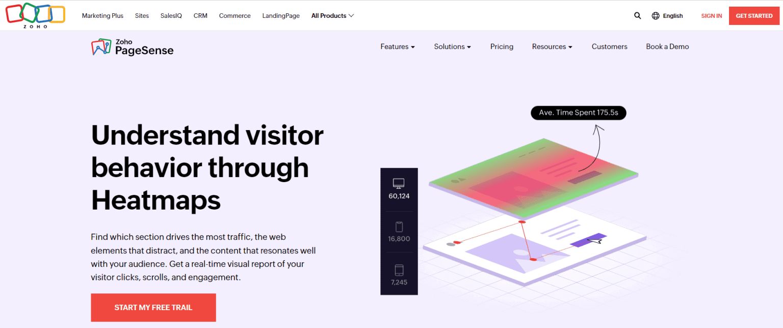 20 Best Heatmap Tools and Software Solutions for Business