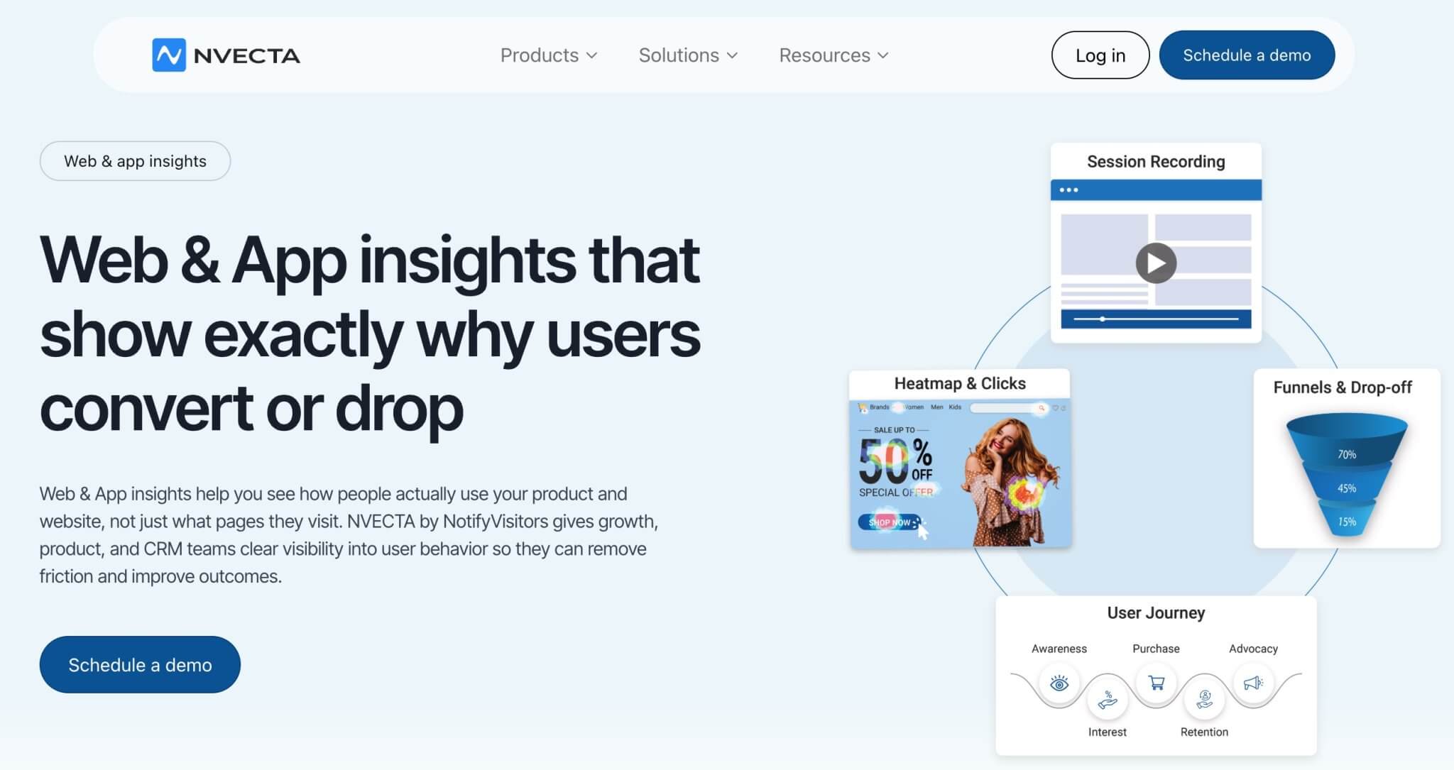 20 Best Heatmap Tools and Software Solutions for Business