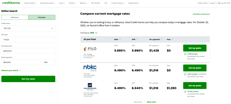 28 Best Agencies and Marketplaces To Purchase Mortgage Leads