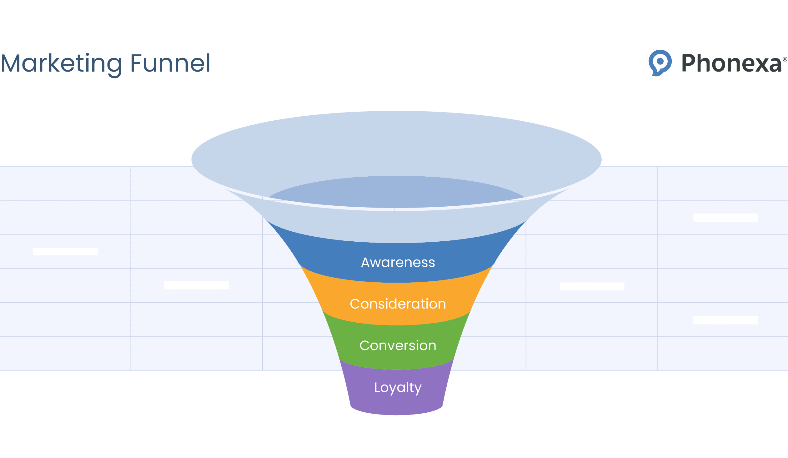 Streamlining Operations with Omnichannel Marketing Automation