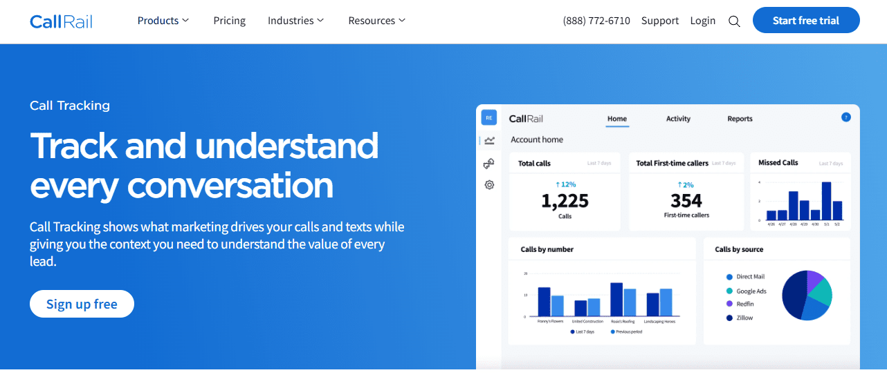 Ringba Review: Call Tracking, Routing, Lookup & More - Phonexa
